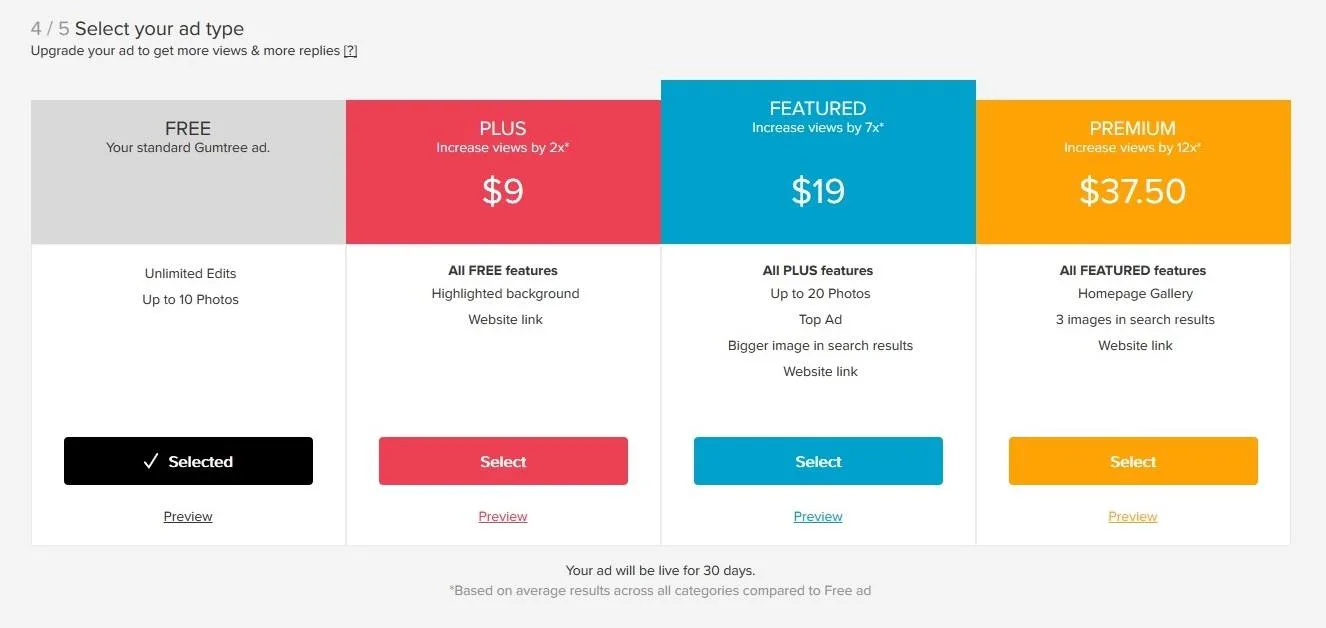 How to sell (successfully) on Gumtree: A beginner's guide | Finder Shopping